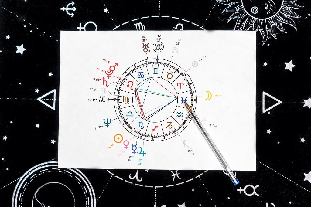 The North and South Nodes In Your Birth Chart: The Path Of Your Life ...