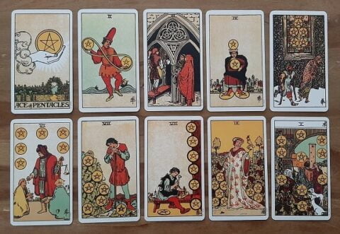 Tarot And The Chakras: How Are The Chakras Represented In The Tarot ...